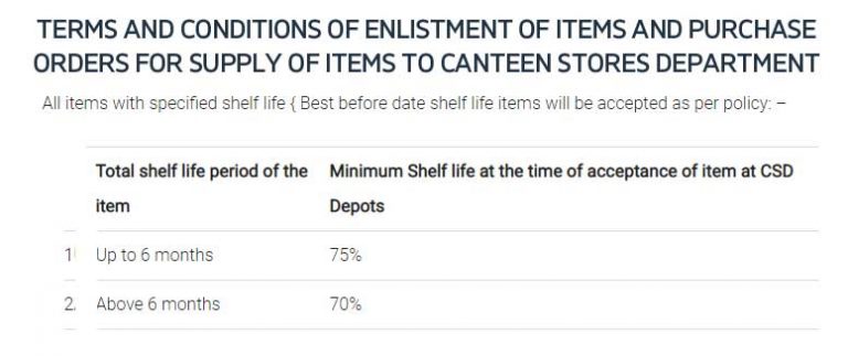 CSD Price List 2020 - TERMS AND CONDITIONS PURCHASE ORDERS