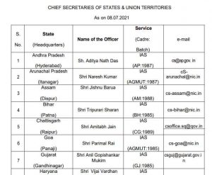 Chief Secretary of India 2021 | Chief Secretary List Govt. of India ...