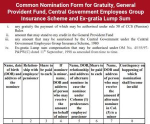 Ex gratia payment on death of employee - Common Nomination Form for ...