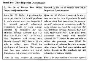 Branch Post Office Inspection Questionnaire India Post | Loksabha QA