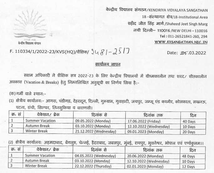Vacation And Breaks In KVS 2022 2023 KV School Summer Holiday List