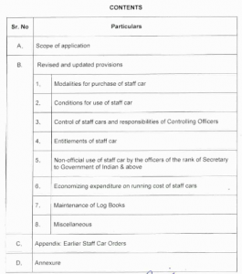 Use of staff car in Central Government offices | Staff Car Rules of ...