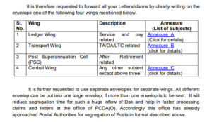 Change in Way of Addressing letters to PCDA (O) Pune