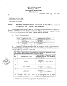 Regulation of payment of Dress Allowance to the Armed Forces personnel ...