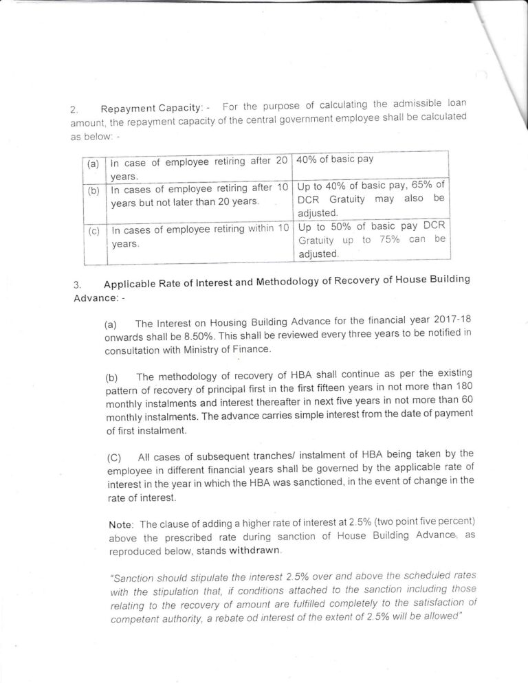 House Building advance to Defence Service Personnel PDF | 7thCPC HBA ...