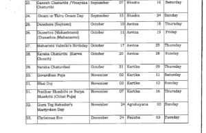 Central Government Holidays 2024 - Holidays to be observed in Central ...