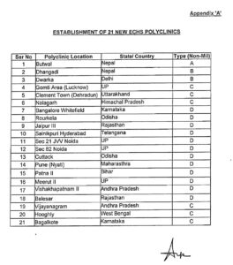 ECHS - EXPANSION OF EX-SERVICEMEN CONTRIBUTORY HEALTH SCHEME - CENTRAL ...